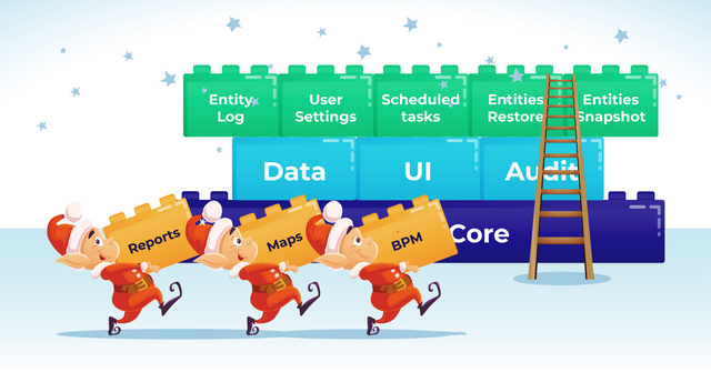 Jmix - the future of CUBA Platform. More about the new version. – Jmix