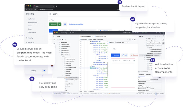 Feature-rich Java Framework for Business Application Development