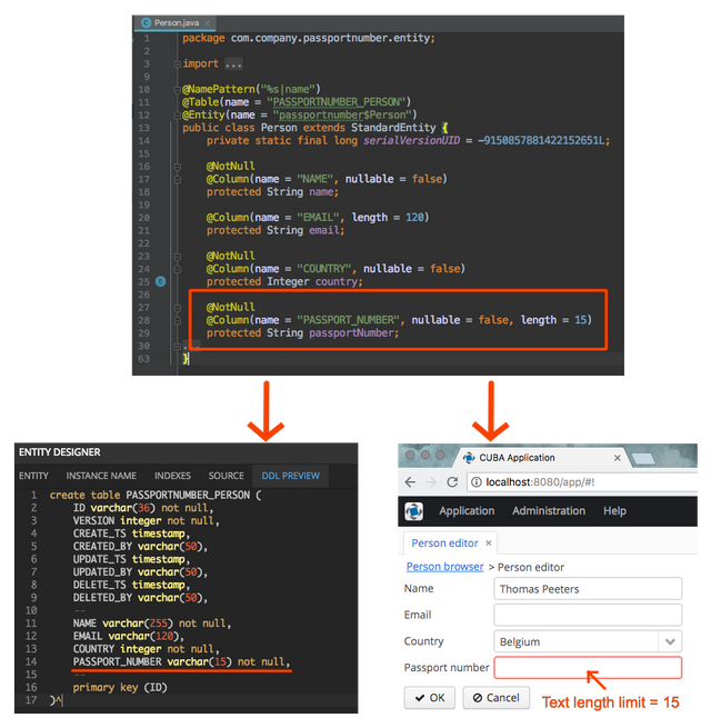 Validation in Java applications – Jmix