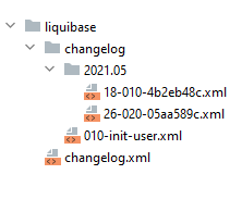 Database Lifecycle in Jmix – Jmix