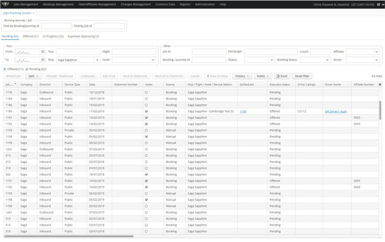 Meet The Cuba Platform An Open Source Java Rad Framework Jmix