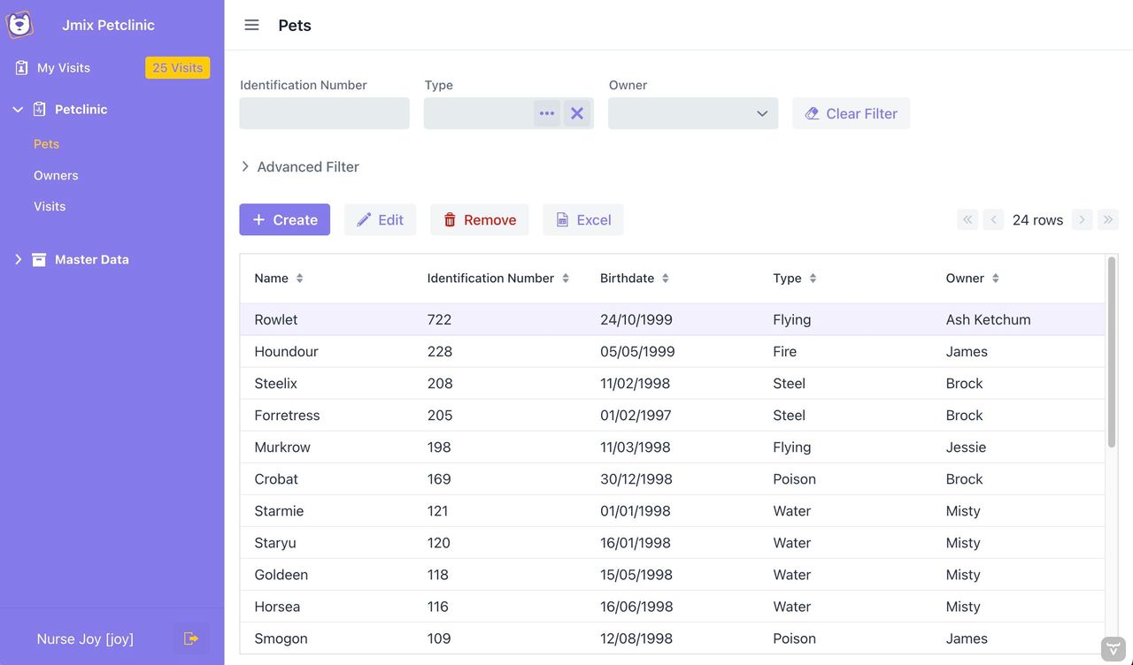 Beyond React: a comparative analysis of React and Jmix for writing UI ...