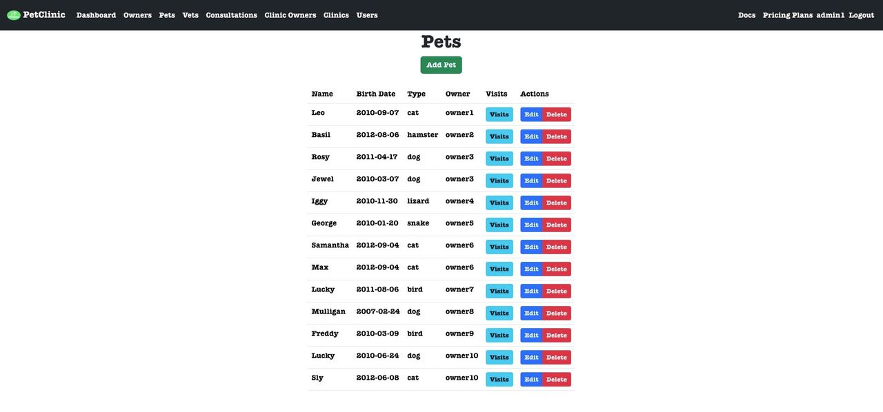 Beyond React A Comparative Analysis Of React And Jmix For Writing Ui Business Applications Jmix