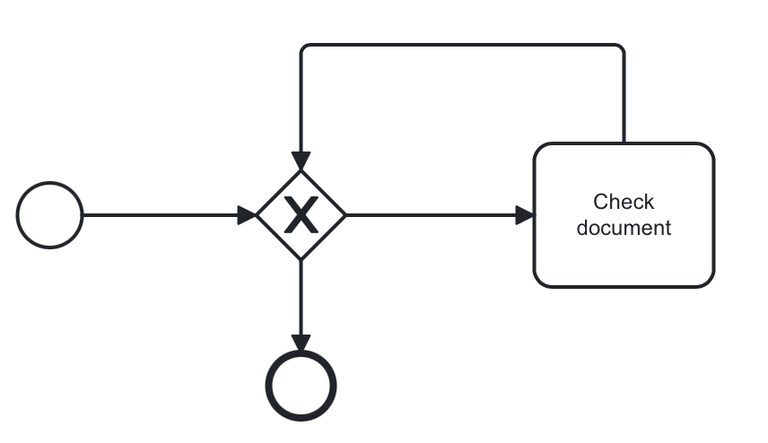 The Deceptively Simple Exclusive Gateway – Jmix