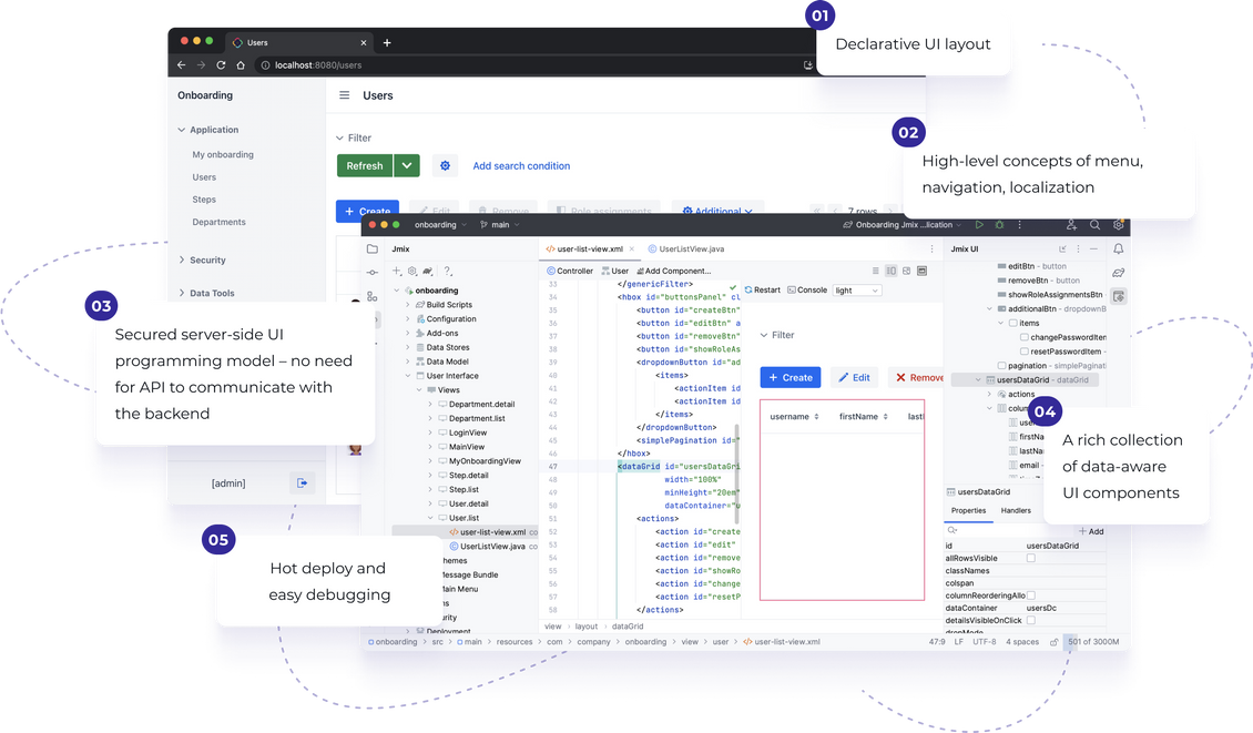 Feature-rich Java Framework for Business Application Development