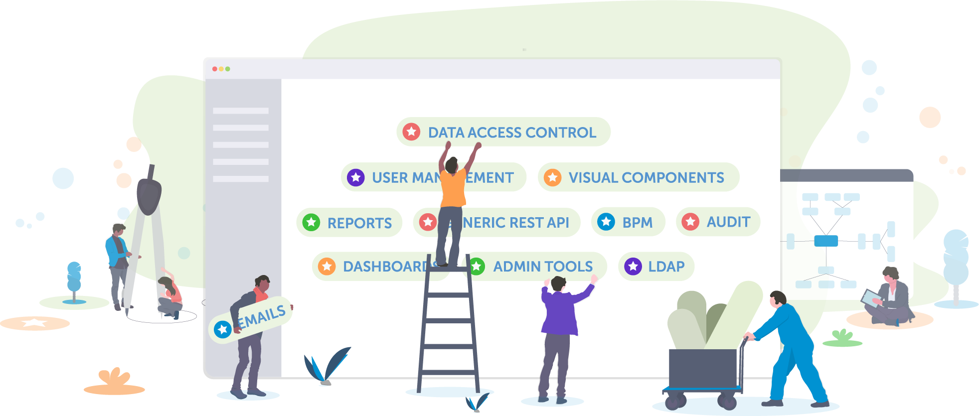 Meet The Cuba Platform An Open Source Java Rad Framework Jmix